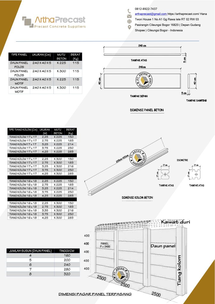 Harga Pagar Panel Beton Per Meter Terpasang April 2025 - Artha Konstruksi